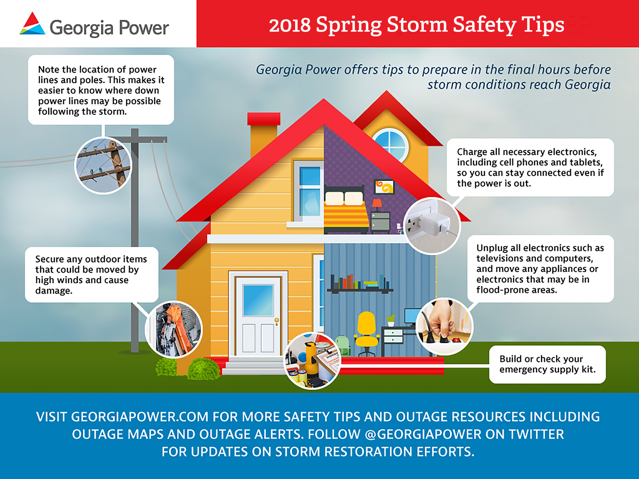 Being Safe with Spring Storms - USA Daily Times